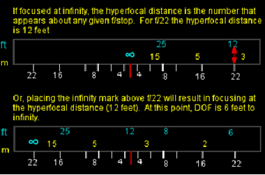 The ABC of Photography - Depth of field - Extreame-Vission