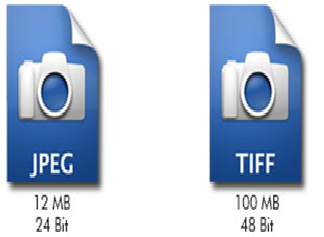 The ABC of Photography - JPEG (Joint Photographic Experts Group ...